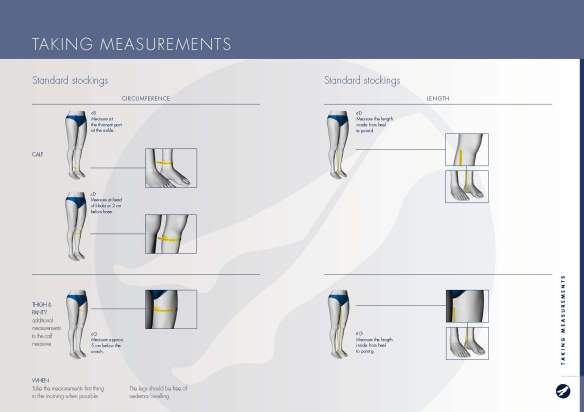 SIGVARIS Measuring Information | Western Medical